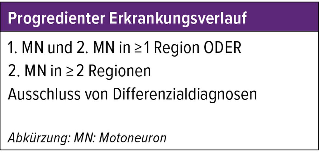 Neue Diagnosekriterien und Therapiestrategien - Neurologie ...