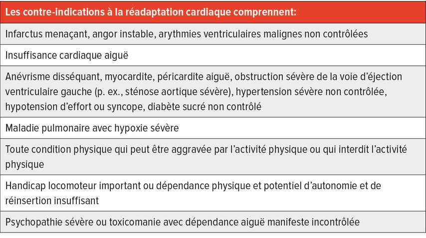 Réadaptation cardiovasculaire: pour quoi, pour qui et comment ...