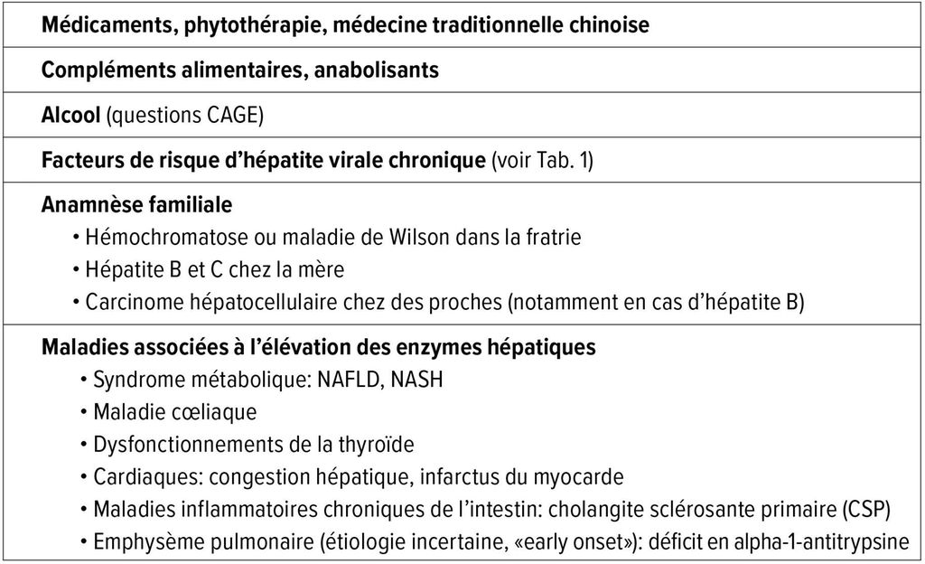 Transaminases, cholestases, ictère: comment les interpréter? - Médecine ...