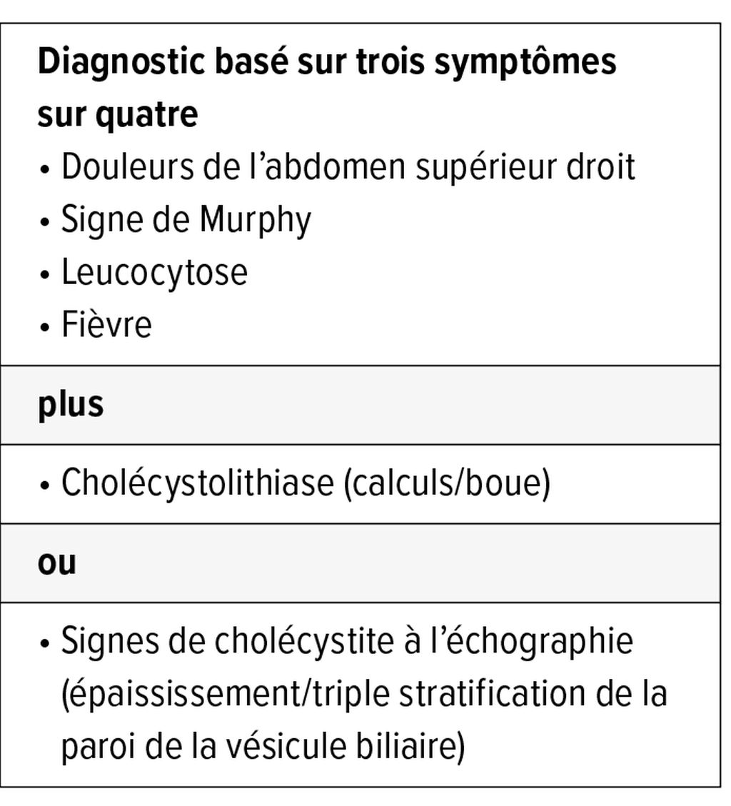 Diagnostic et traitement de la lithiase biliaire - Médecine interne ...