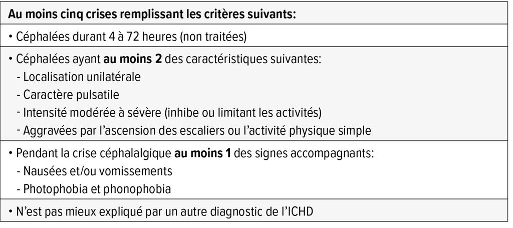 Nouveautés dans le traitement et la prévention de la migraine ...